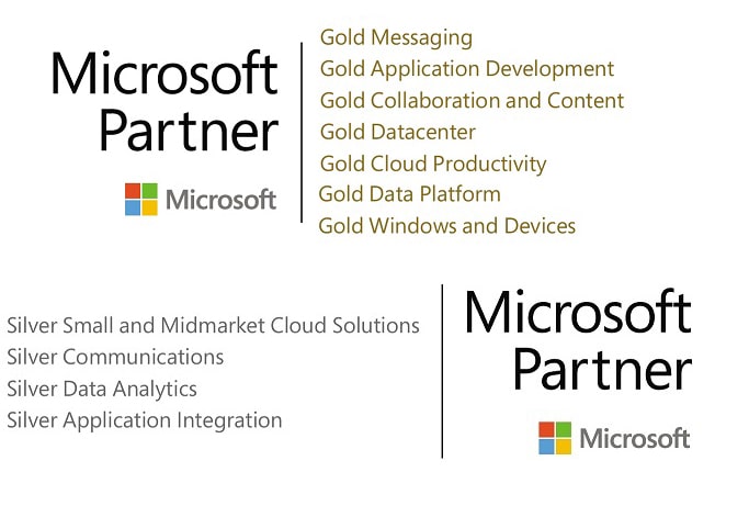 Microsoft Reseller | Authorized Partner | CSP Reseller | Golden Five